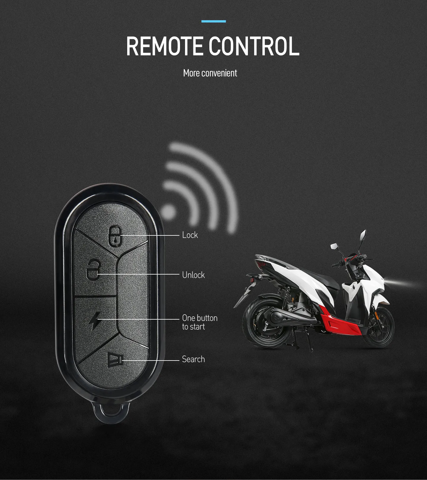 LX09-W-Y Electric Scooter - Racing for Sale with EEC COC