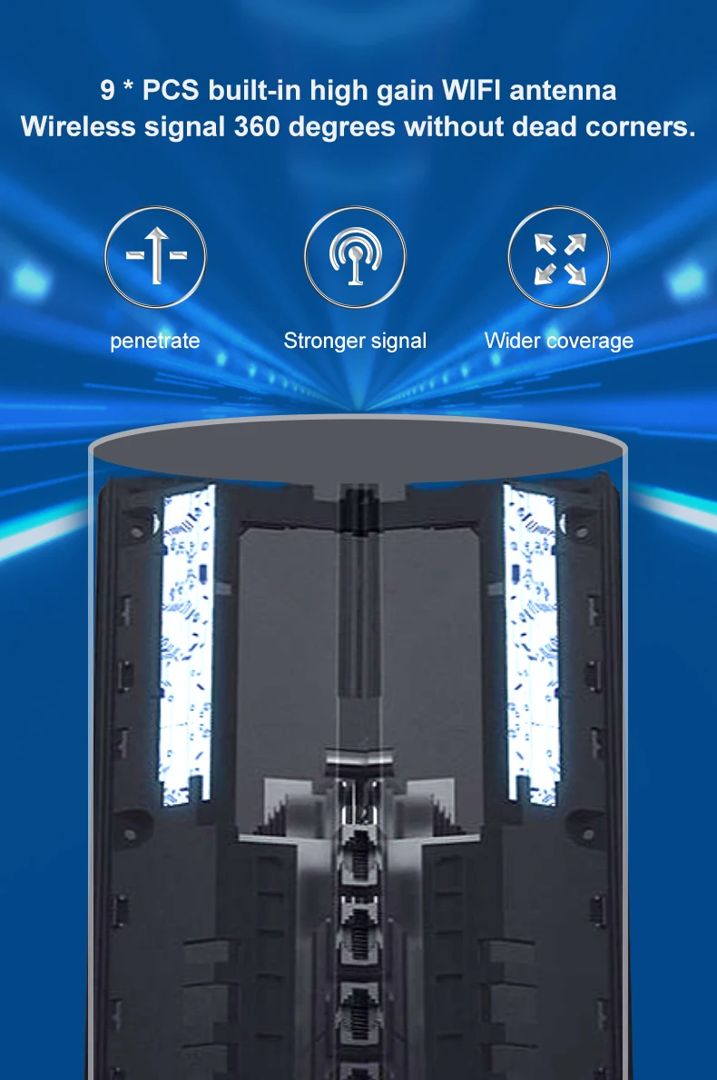 Wifi6 Dual Band Router with 5G - Fast & Secure Internet