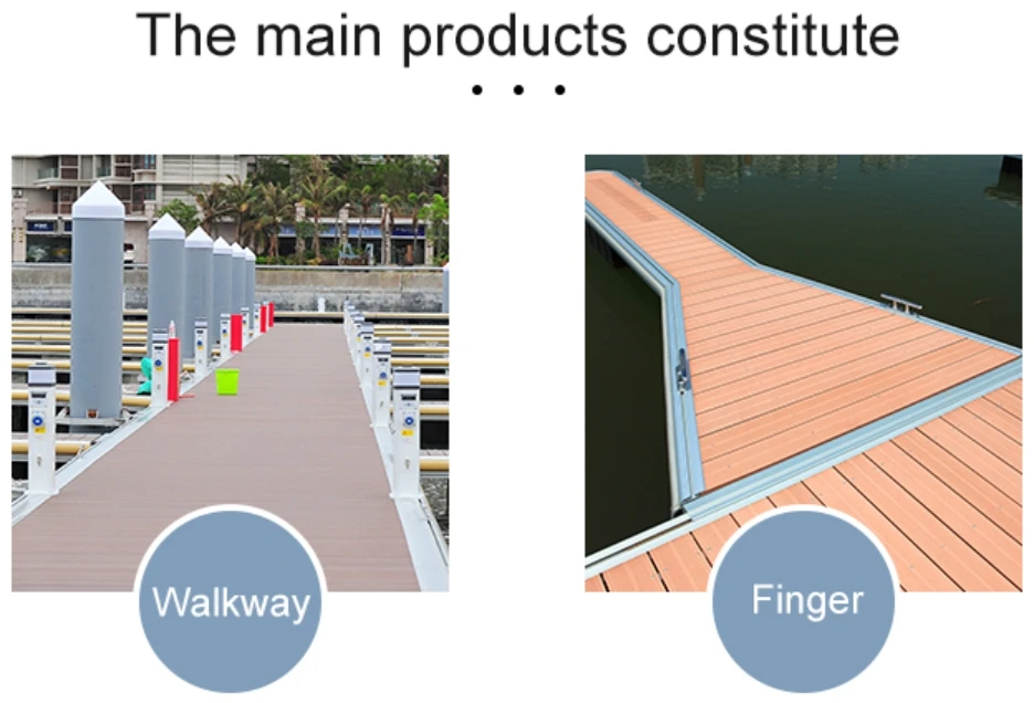 Aluminum Dock System Floating Wharf,Floating Pier,Floating Marina Dock ...