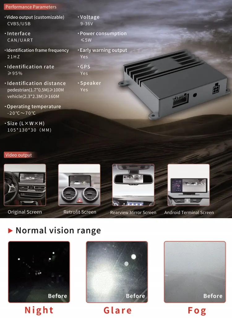 Thermal Imaging for Obstacle Avoidance - Unimotor Car Night Vision