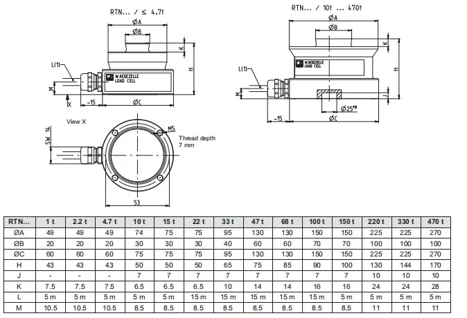 HBK RTN Load Cell Ring Torsion Load Cell - 470T Capacity