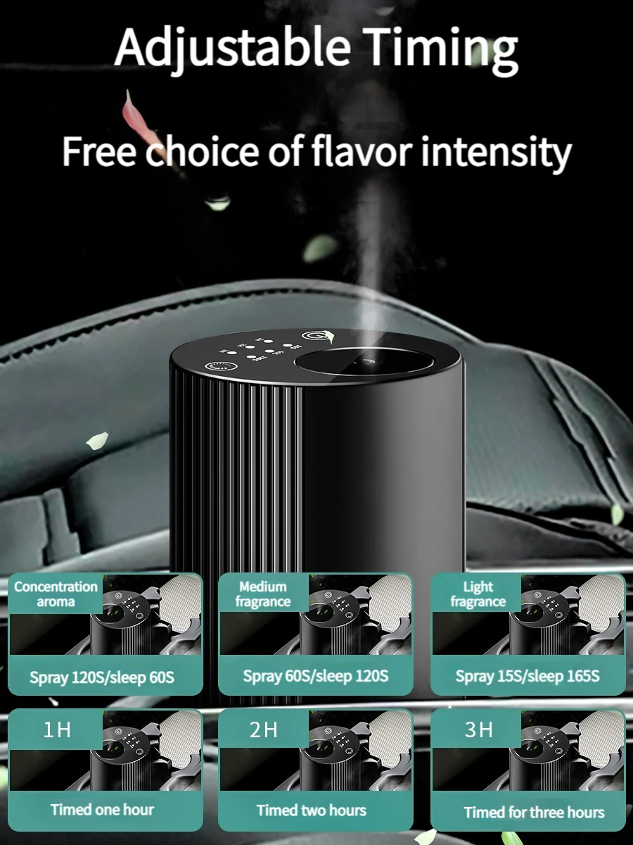 Fragrance Portable Home Electric Mini Aromatherapy Smart Scent ...