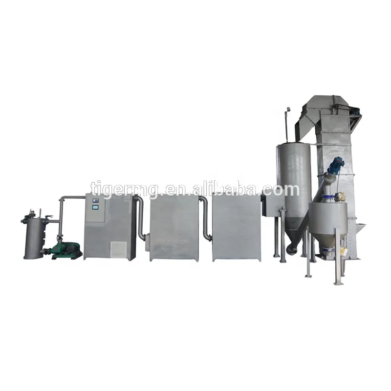 wood high efficiency chips pallets small biomass gasifier power ...