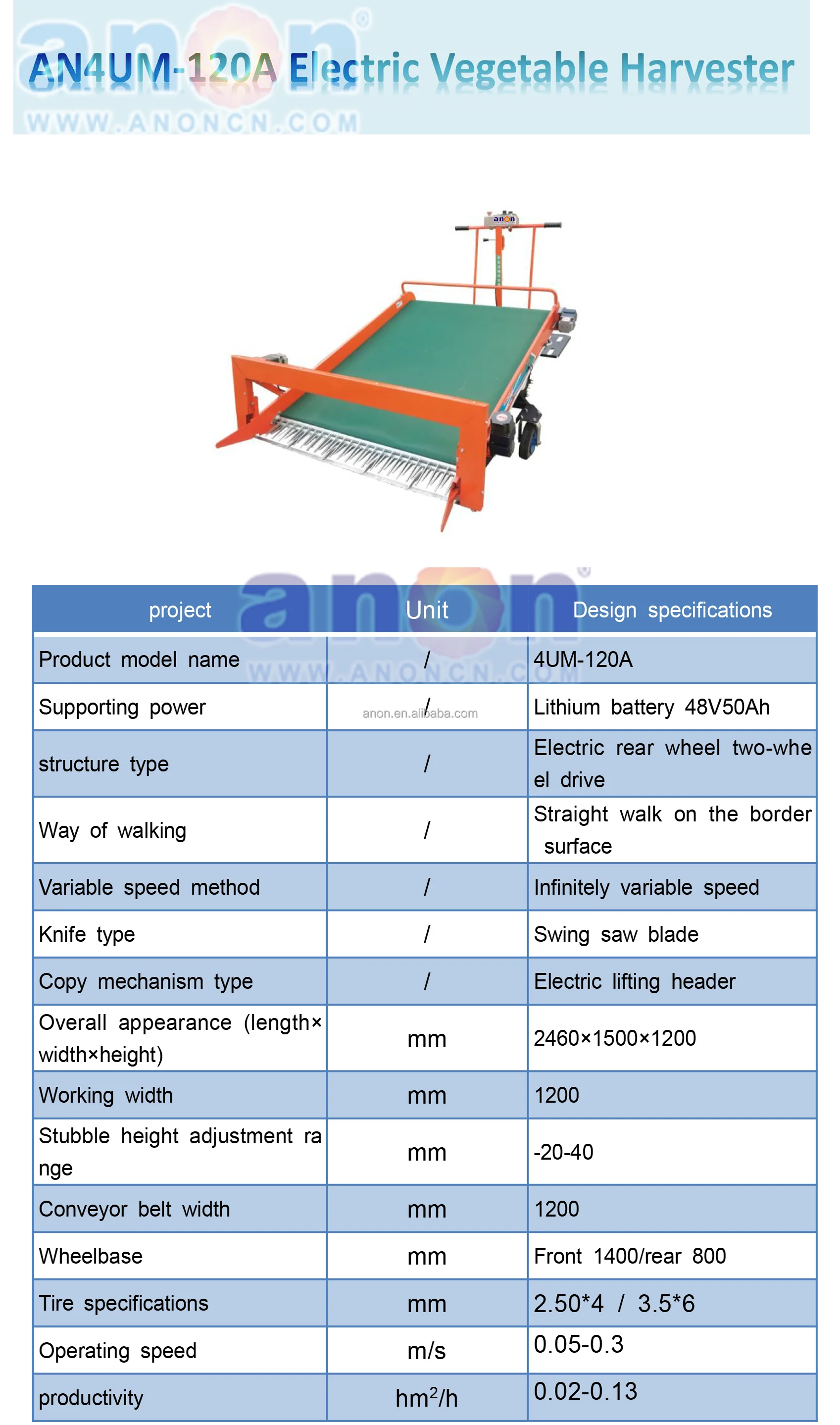 ANON Self-Propelled Vegetable Cutting & Harvesting Machine for Lettuce ...