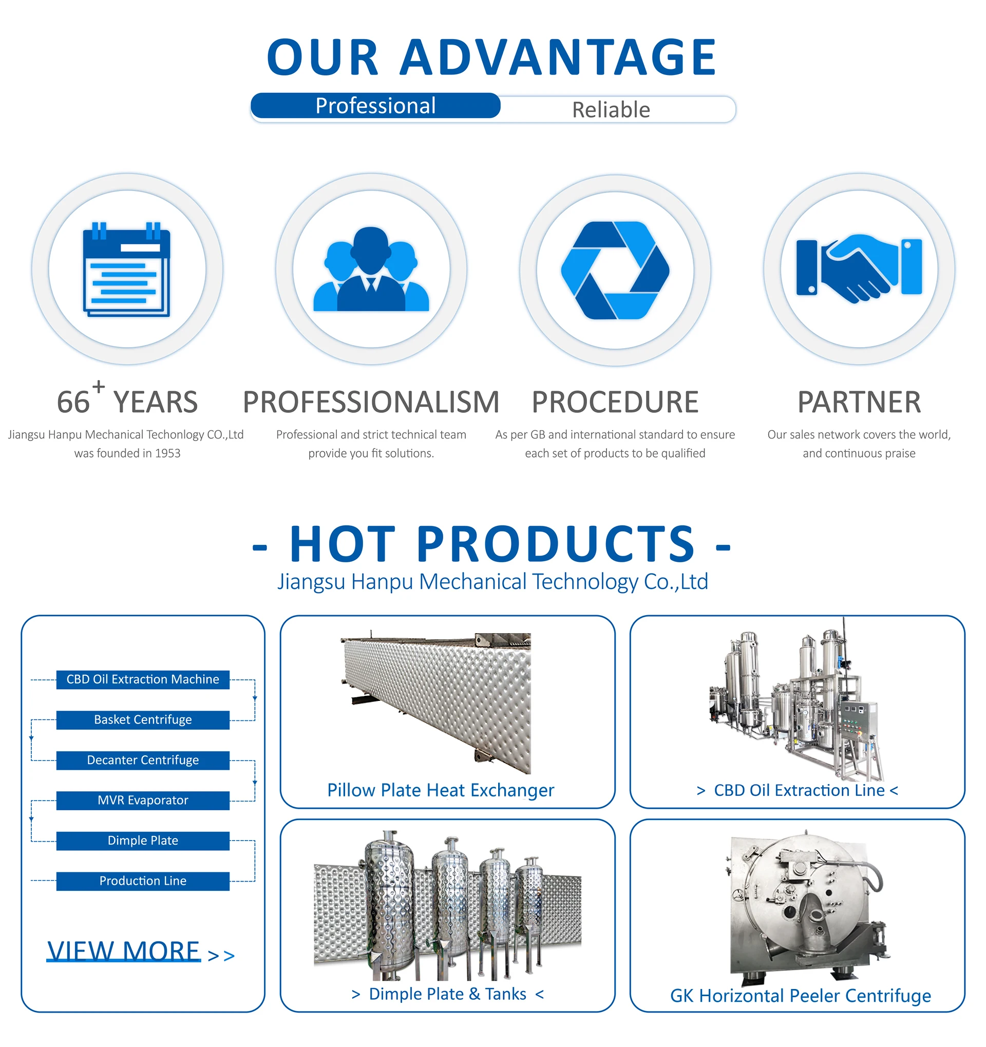 Jiangsu Hanpu Mechanical Technology Co., Ltd - Dimple Plate, Reactor
