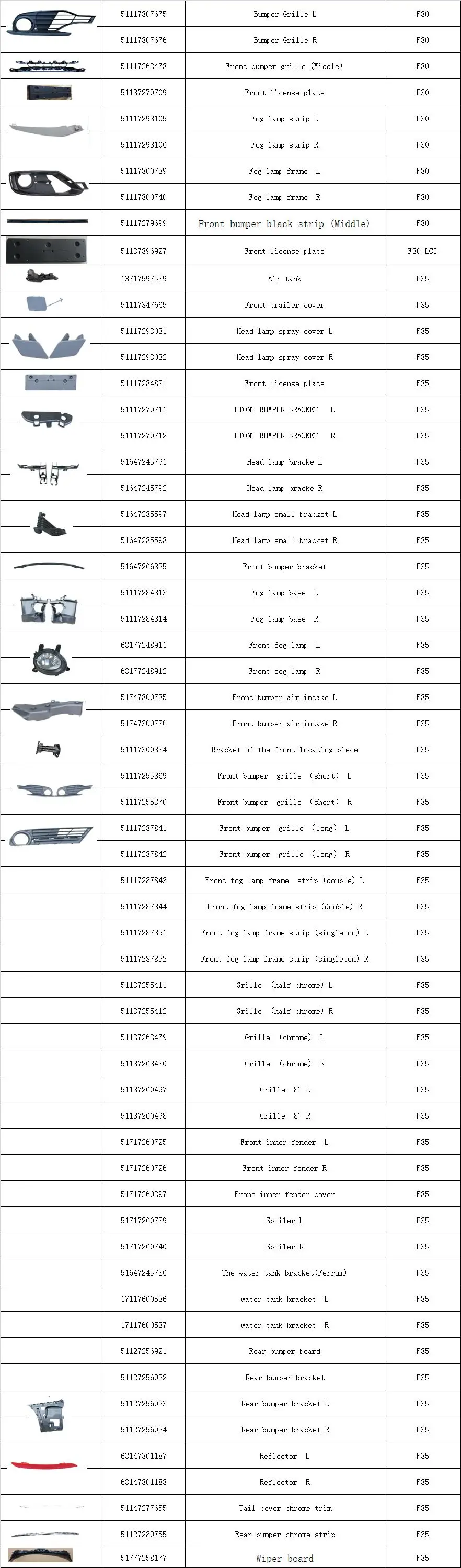 Bmw 3 시리즈 F30 F32 앞 범퍼 그릴 지원 Oe 부품 교체 Oem 51117307675 L 51117307676 R ...