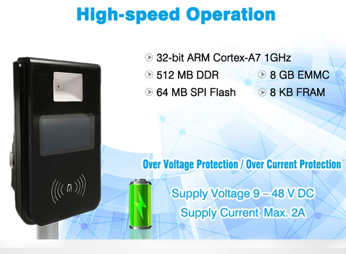 Multiple Cashless Payment NFC Reader Bus Ticketing Machine
