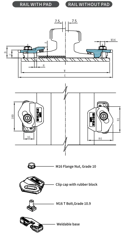 GSR W16-115 Crane Rail Clip - Durable & Reliable Solutions