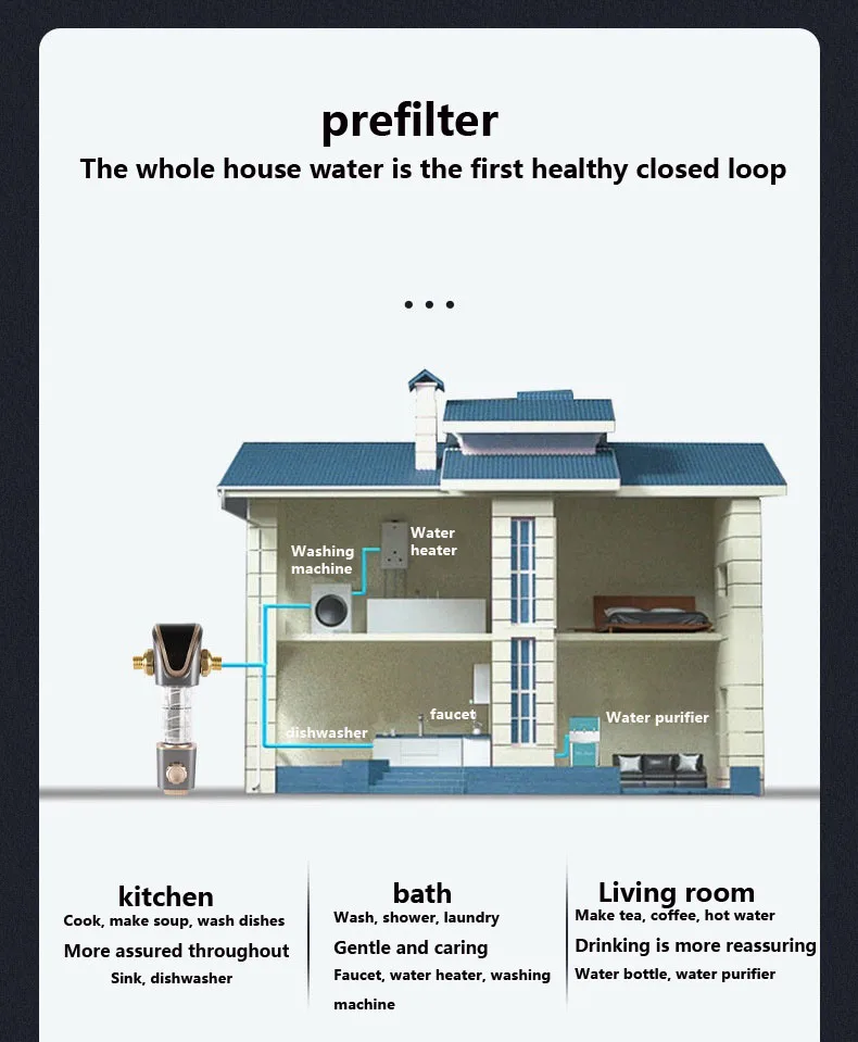 Auto Backwash System Spin Sediment 40 Micron Reusable Flushable Water ...