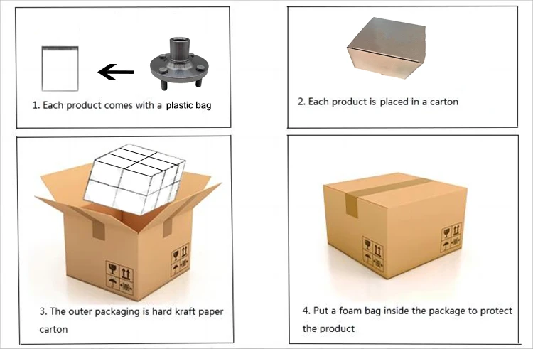 Auto Spare Parts Steering Knuckle Spindle Oem513258 Rear Axle Bearing ...
