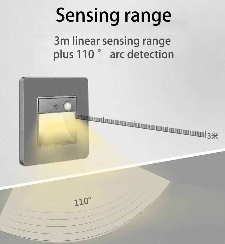 Surface Mounted Step Lamp Controller Led Embedded Lamp for Stair Step ...