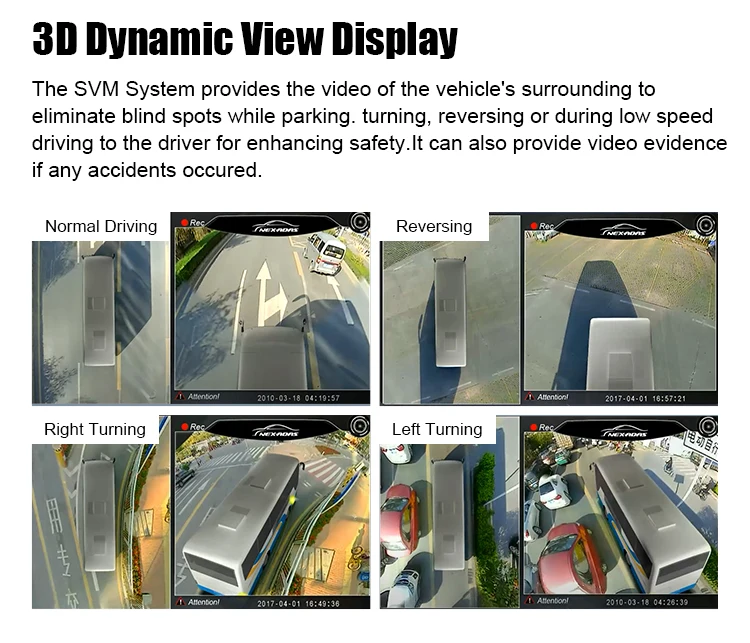 360 Degree Camera for Heavy Duty Truck Video Surveillance