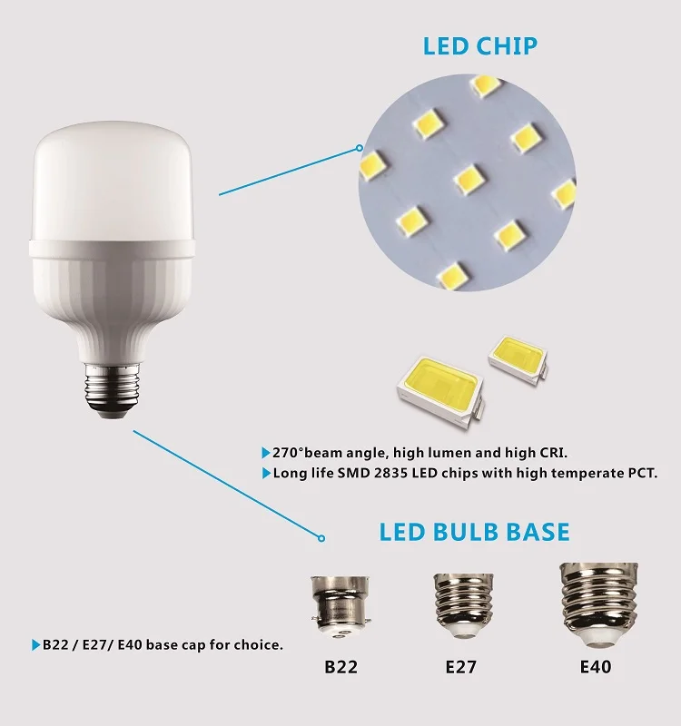 China Prices Big T Shape Led Lights A125 T125 Lamp 4500lm B22 E27 Led ...