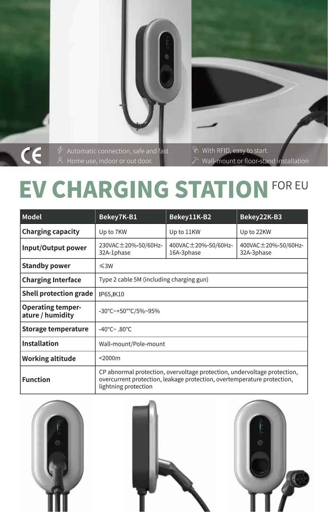 Home Smart Electric Vehicle (ev) Charger,48 Amp Level 2 Evse,Indoor ...