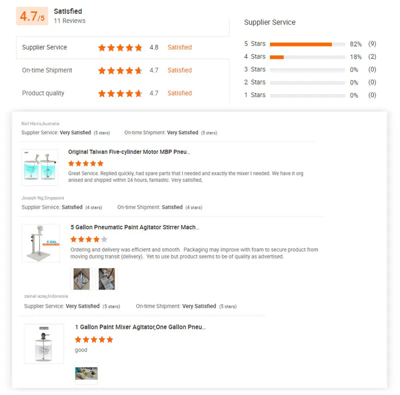 IBC Tank Industrial Agitator - One Ton Barrel Mixer