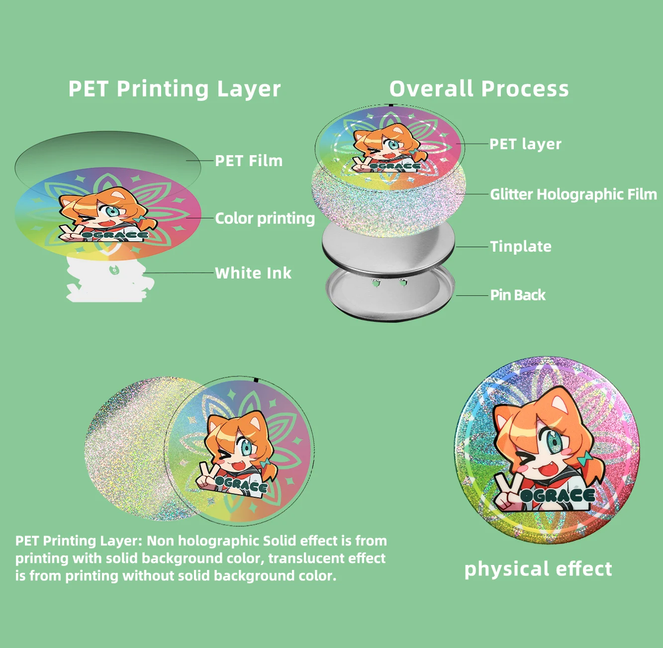 Custom Holographic Badge - Vograce Logo & Button Design