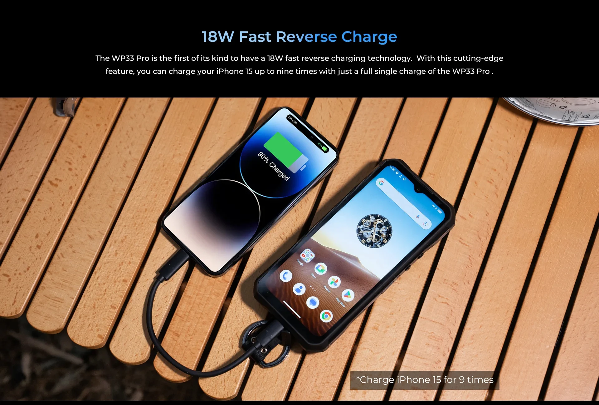 Oukitel WP33 Pro 5G Rugged Smartphone - 22000mah Battery