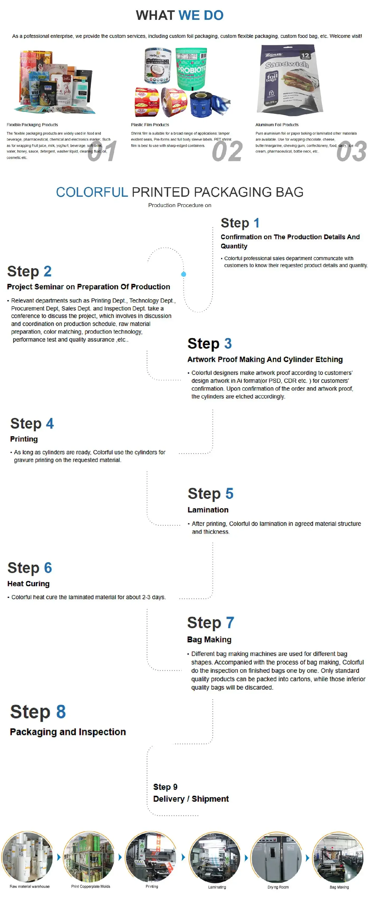 Custom Printed Gummy Bear Edible Mylar Packing Bag With Zip Lock And ...