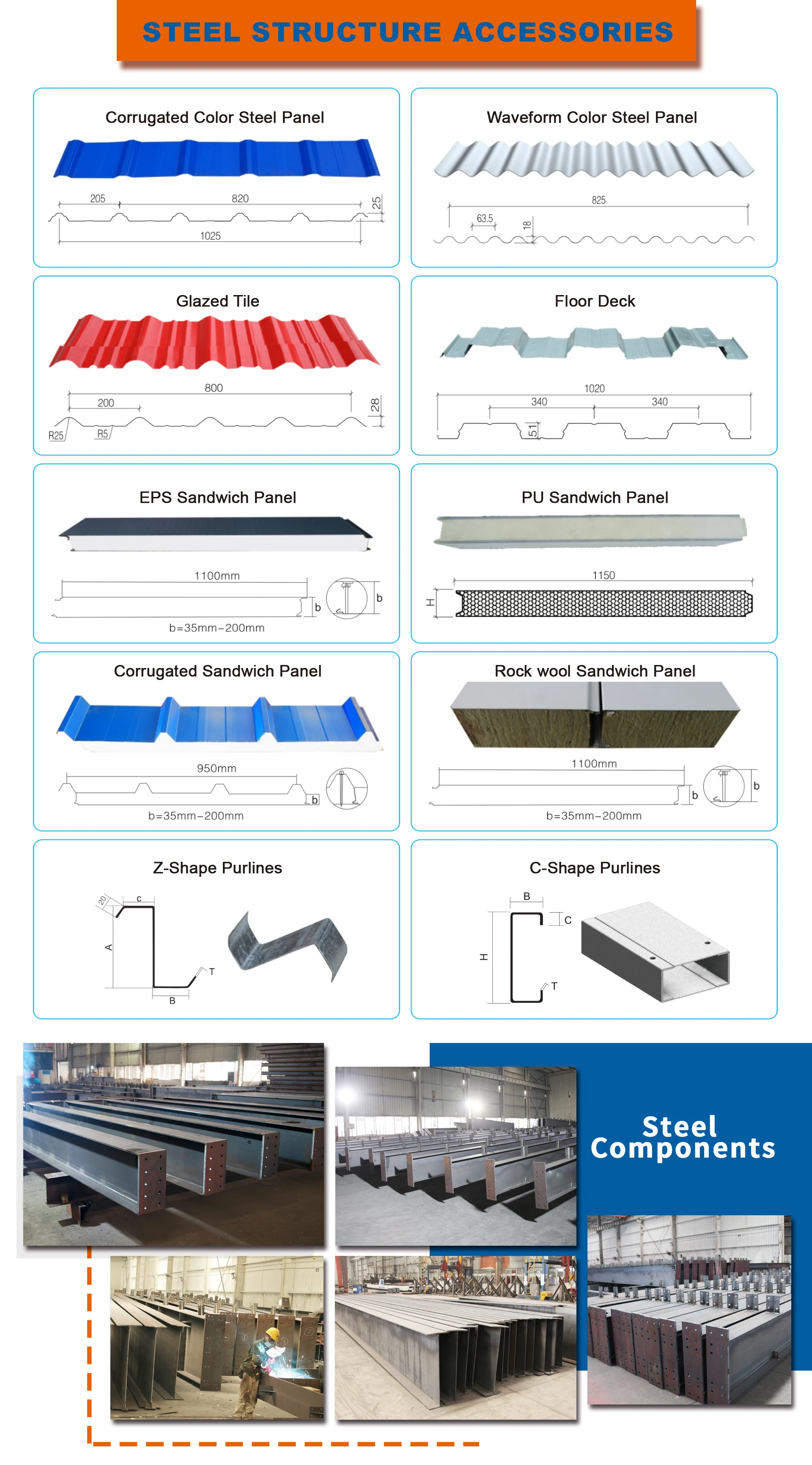 Prefab Steel Structure Apartment Building With Good Insulation Steel ...