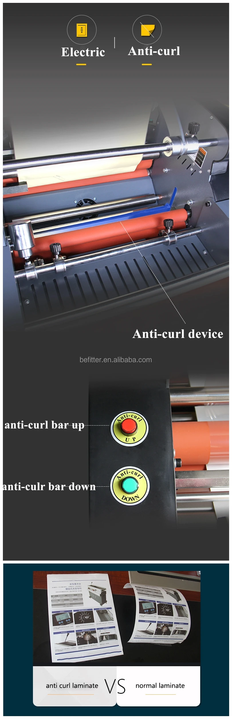 Automatic Feeding Auto Cutting A3 Paper Thermal Hot Cold Roll