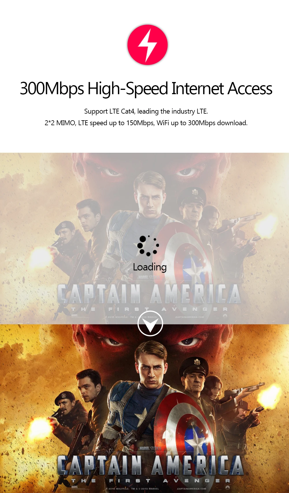 Allinge Mdz002 Unlocked B525 4g Cpe Wifi Router Modem 4g Lte Sim Card ...