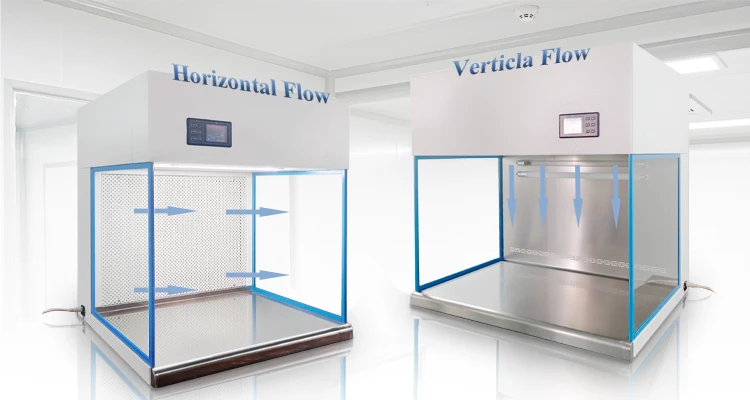 Factory Customized Laminar Flow Hood Vertical Clean Work Bench For ...