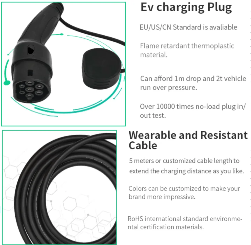 7KW Portable EV Charger - Fast Charging for Electric Vehicles