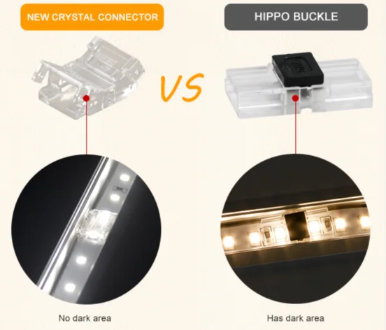 Multi Color Cct 120 60 Leds Rgbw Waterproof Light Ip20 Ip65 Ip68 5050 ...