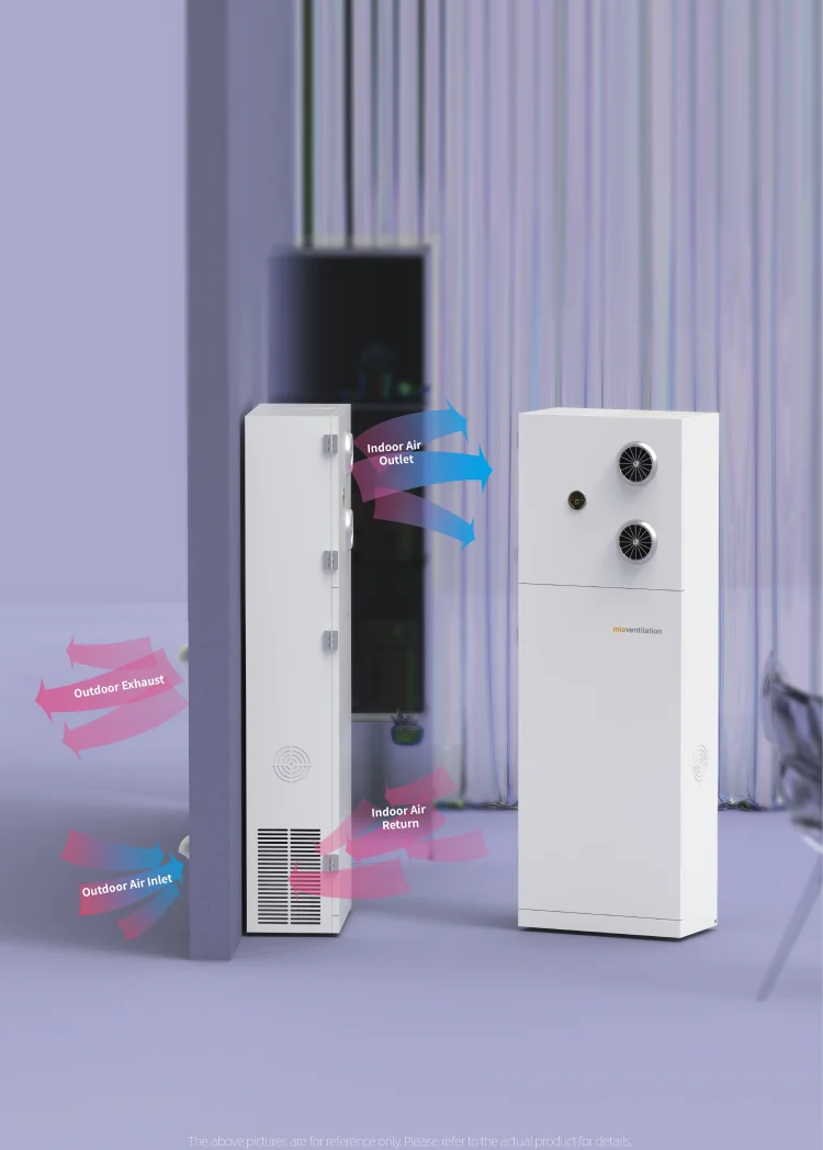 600m3/h Mia Vertical Wall Hrv Erv Heat Energy Recovery Ventilator ...