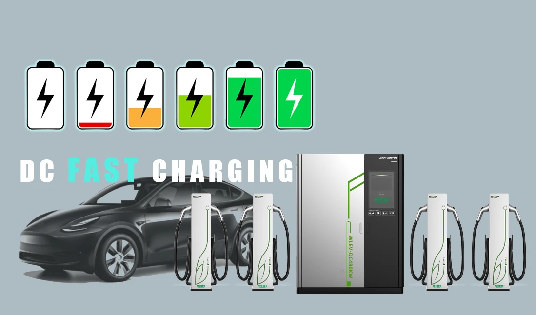 Wolun Split DC Charging Systems - Efficient EV Solutions