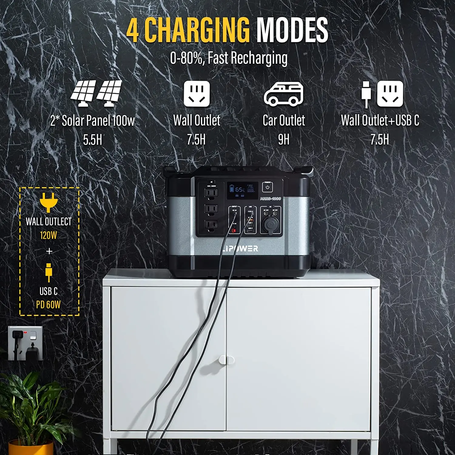 Oem Order Quickly Deliver Goods 1000w Portable Power Station Lithium ...