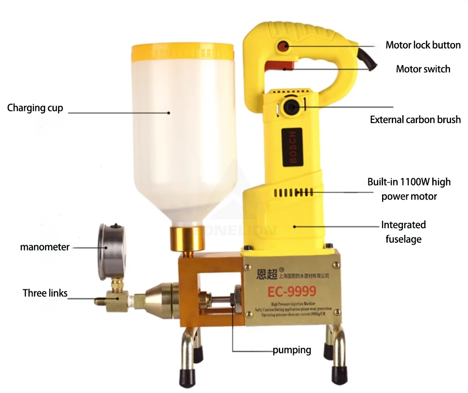 High Pressure Polyurethane Injection Grouting Machine,Injection Pump ...