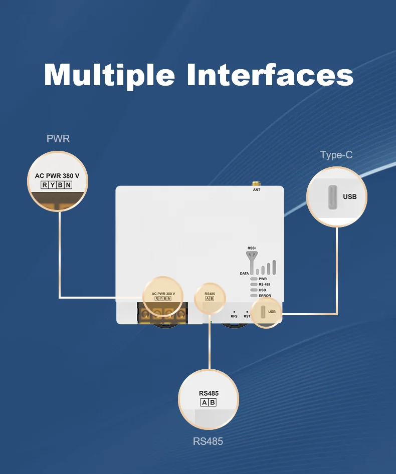 4g Industry Remote Iot Gateway 4g Modbus 485 Iot Gateway For ...