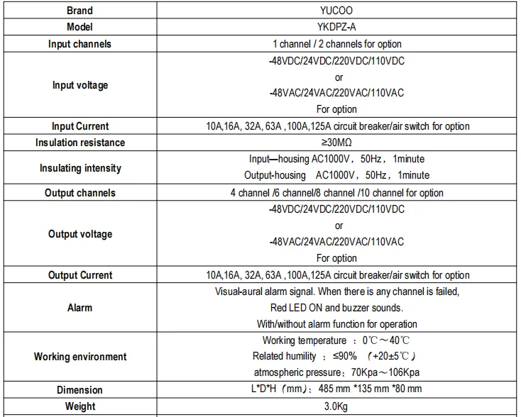 Rack Mount Circuit Breaker Distribution Box 48VDC