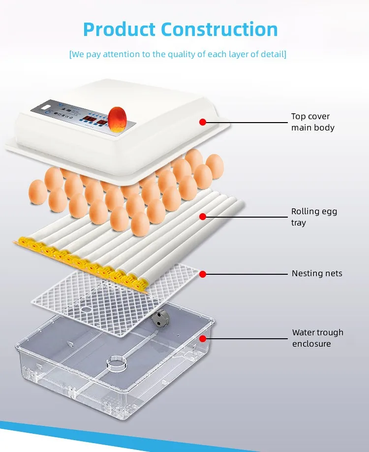 Petit Domestique Egg Incubators Plastic Egg Incubators Incubator Egg Hatching Machine - Buy ...