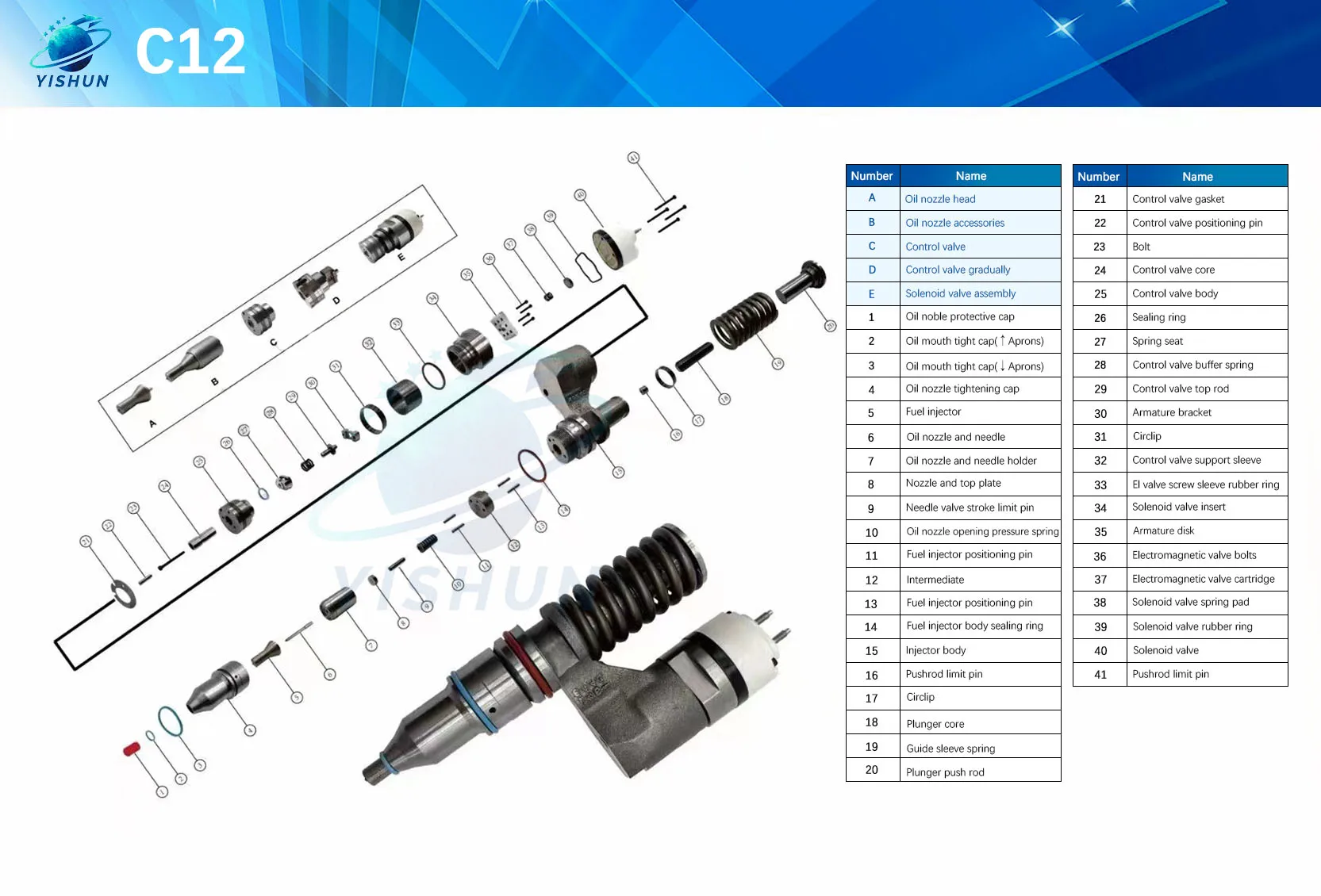 汽车零件c12共轨喷油器212-3462 10r-0967 212-3465 10r-0961 212-3468 10r-1258用于cat ...