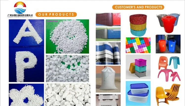 Caco3 Filler Masterbatch - High Quality Plastics Additive