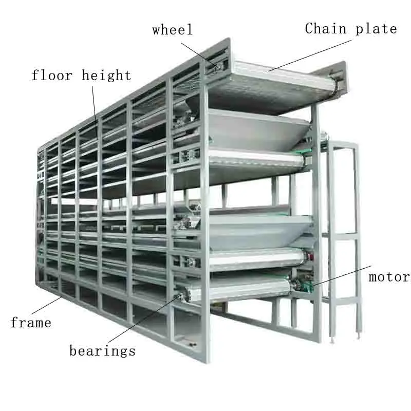 Multi Layer Chain Conveyor Fruit And Vegetable Dryer - Buy Multi Layer ...