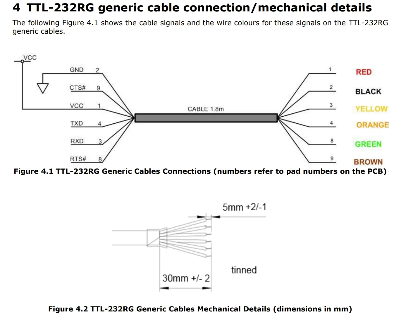FTDI USB to TTL-232Rg-Vsw3V3-We Cable W/ Embedded Electronics LEDs 3.3V ...