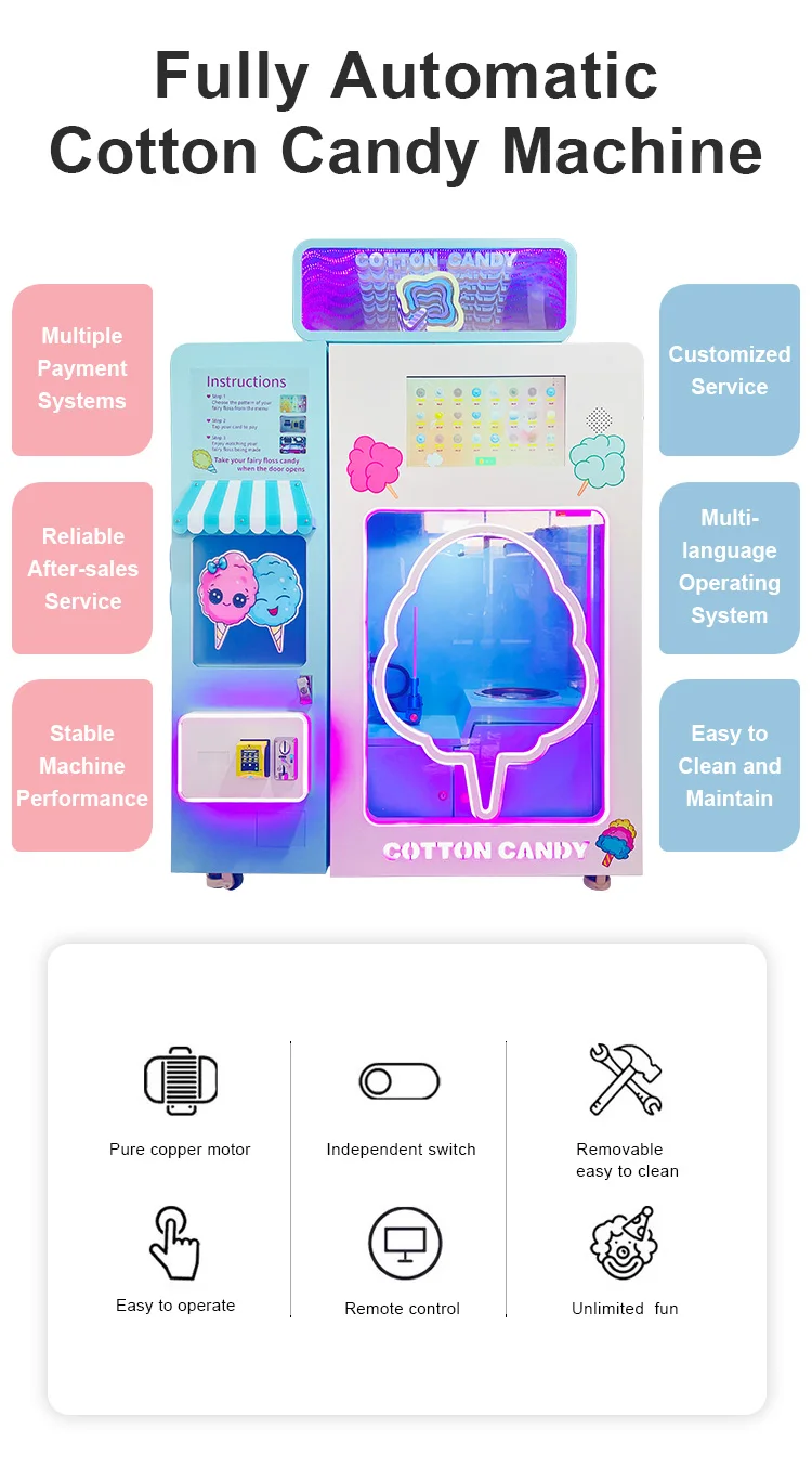 Coin Operated Cotton Candy Vending Machine Full Automatic Electric ...