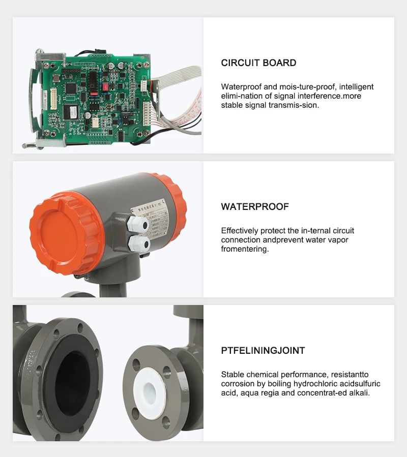 Electromagnetic Flow Meter Split Electromagnetic Flowmeter Slurry Salt Solutions Beverage Flow ...