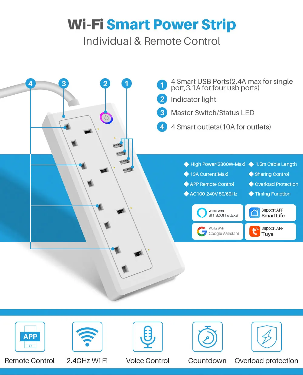 Smart Power Strip with USB Ports - Alexa & Google Assistant