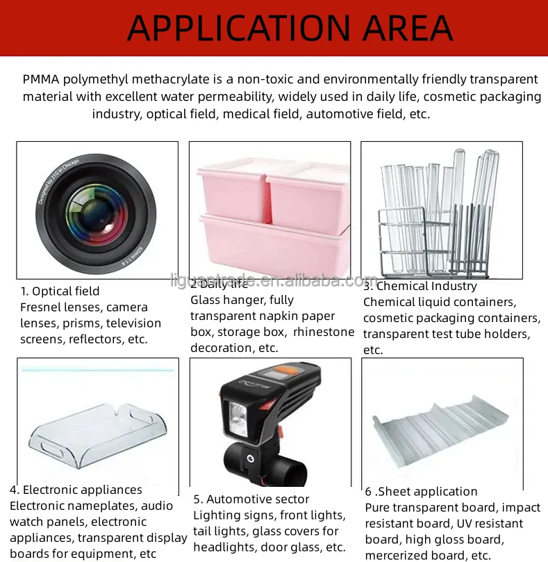 Pmma Pellet Pmma Granules Pmma Ih830l Acrylic Particle Polymethyl ...