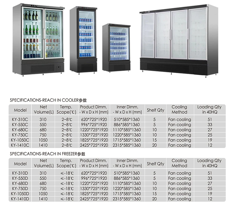 Pepsis Cocas Colas Beverage Cooler Fridge Commercial Upright