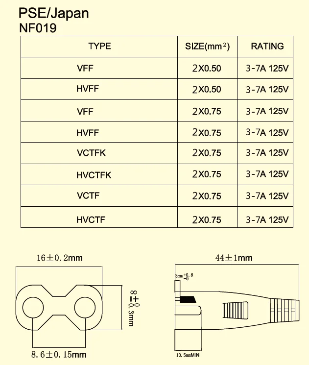 Two-pin Japanese Plug Pse 2 Pin 0.75mm Plug Ac Small Power Cable Japan ...