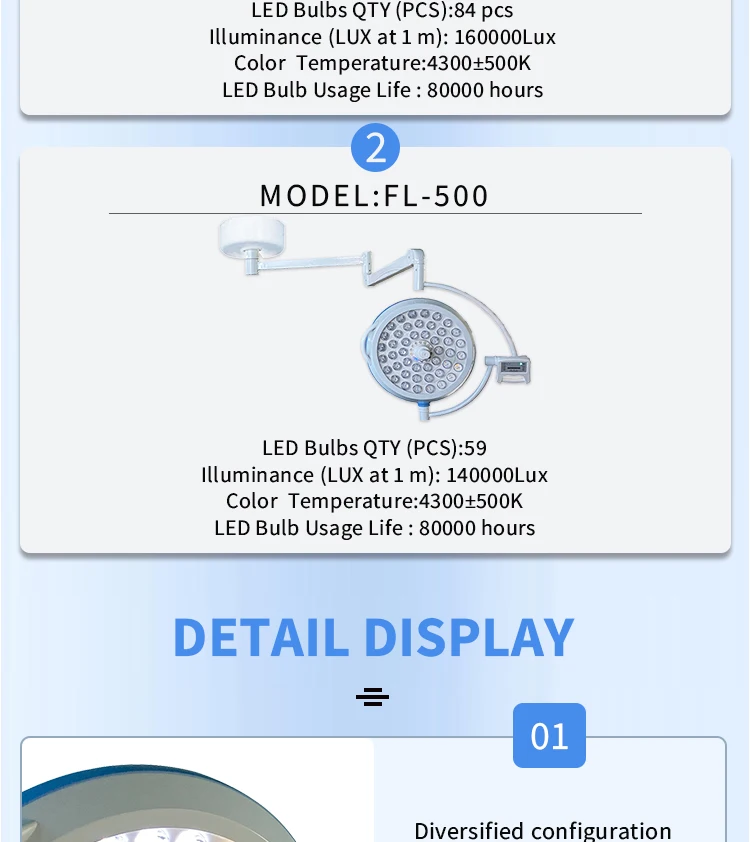 Dental Clinic And Veterinary Shadowless Led Surgical Light Implant ...