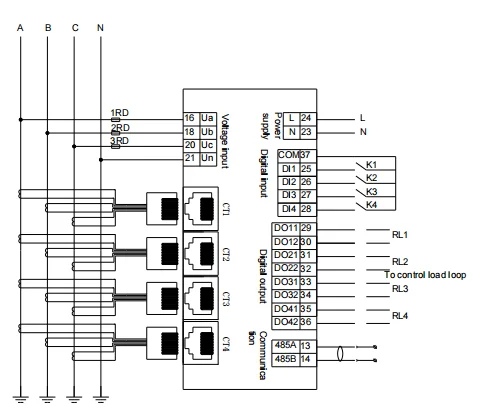 DIN Rail Electrical 3 Phase Multi Channel Energy Power Meter