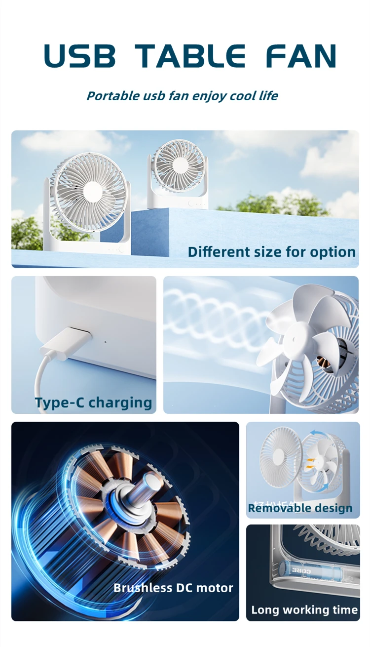6-inch USB Rechargeable Desk Cooling Fan With 3 Speeds Setting, Type-c ...