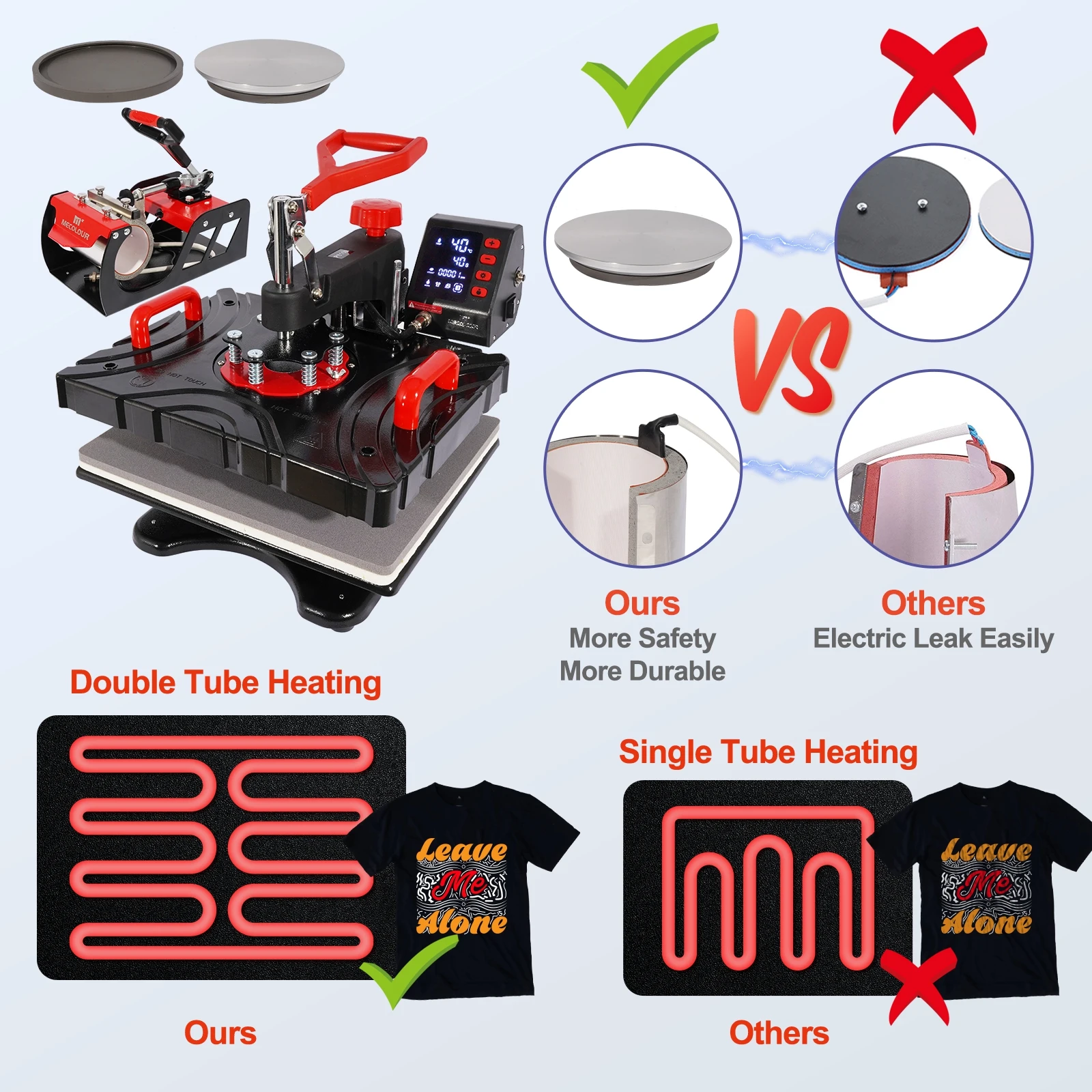 Multifunctional Combo 10 in 1 Heat Press Sublimation Machine