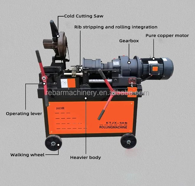 Rebar Thread Roller - Efficient Reinforcing Steel Bar Machine